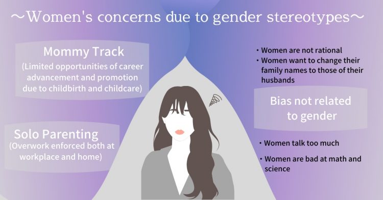 We don’t need to think about gender roles anymore – The importance of a ...